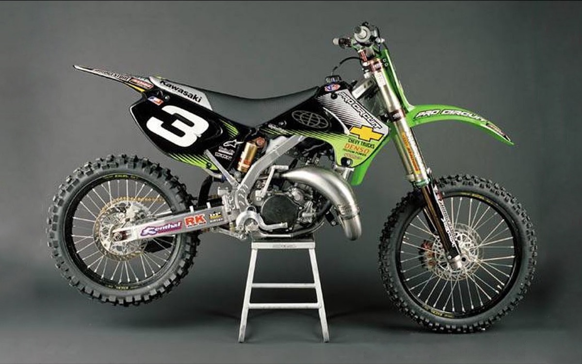 Team Pro Circuit 1991-2018 – PulpMX