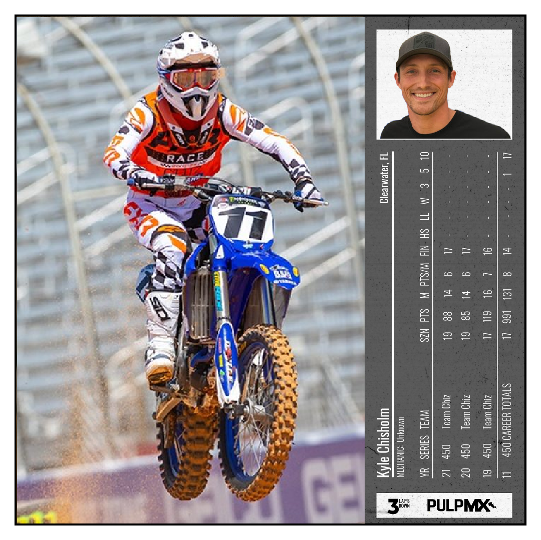 2021 SX Championship Advanced Analytics – PulpMX